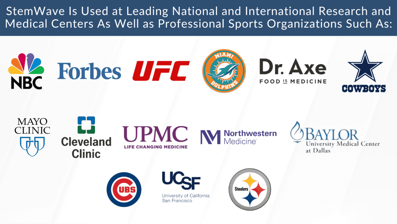 StemWave Therapy | Shorewood Elite Integrated Healthcare | IL